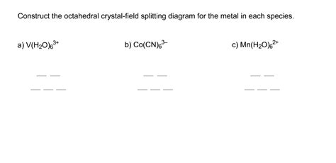 Solved Construct The Octahedral Crystal Field Splitting Chegg Com