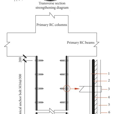 Profile Diagram Of Rc Column After Strengthening 1 Epoxy Resin 2