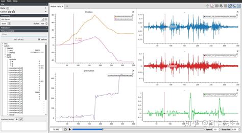 【ros可视化绘图工具】ros绘图神器——plotjuggler 知乎 【ros可视化绘图工具】ros绘图神器——plotjuggler 知乎