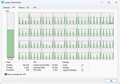 Smac Optimizer Increment Wealthlab