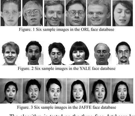 Figure 3 From Face Recognition Based On 2dpca And Fuzzy Rough Technique