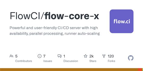 GitHub FlowCI Flow Core X Powerful And User Friendly CI CD Server With High Availability