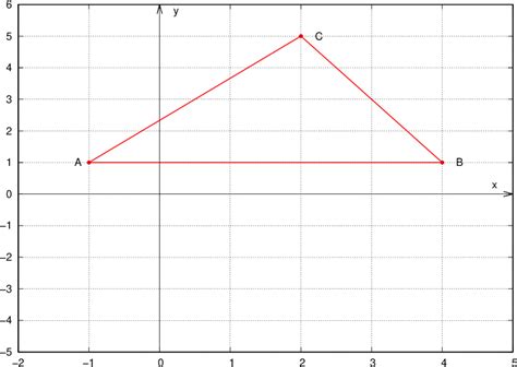 Pythagoras Theorem Problem 27