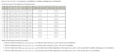 Solved Is ∼p∧q∧q∧r∧∼q A Tautology A Contradiction Or