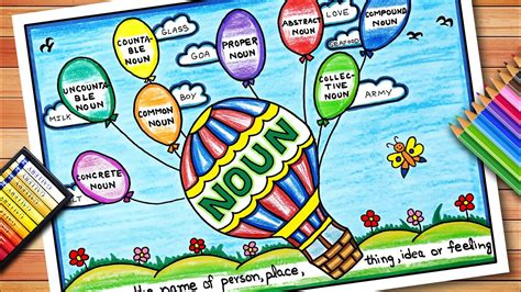 What Is Video And Its Types At Hudson Aiston Blog