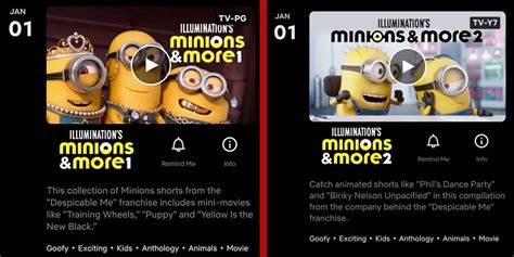 Minions And More Animated Short Collections Coming Soon To Netflix