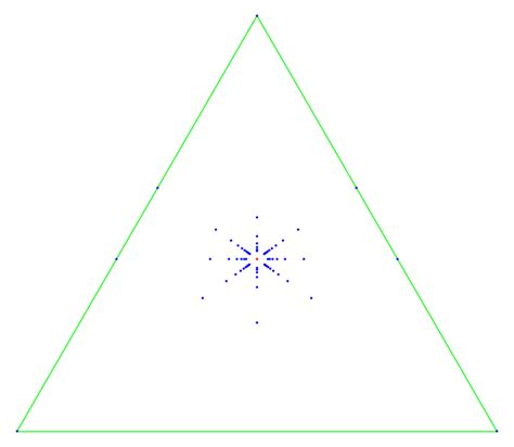 Projective Representations Of Root Systems Of Coxeter Groups