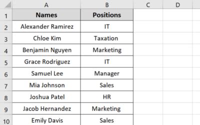 How To Alphabetize In Excel Step By Step Guide