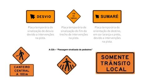 Sinais De Transito E Simbolos Com Significado Conducción Segura