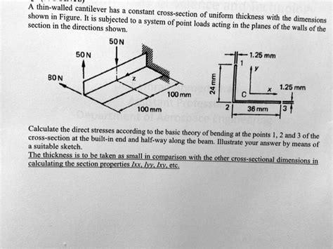 Solved A Thin Walled Cantilever Has A Constant Cross Section Of