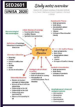 Solved WHICH OF THE FOLLOWING IS AN EXAMPLE OF INVALID DEDUCTIVE Sociology Of Education