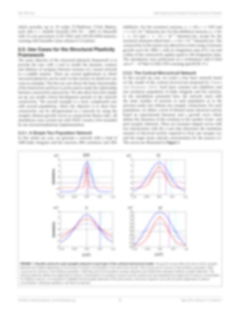 Solution Automatic Generation Of Connectivity For Large Scale Neuronal Network Models Through
