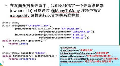Jpa（java Persistence Api，java持久化api从入门到精通jpapersistence Csdn博客