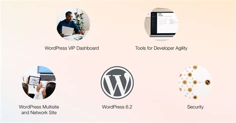Whats New With Wordpress Vip Wordpress Vip