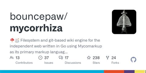 GitHub Bouncepaw Mycorrhiza Filesystem And Git Based Wiki Engine For The Independent Web