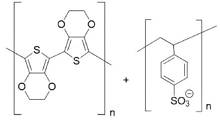 Chemical structure of PEDOT:PSS. | Download Scientific Diagram