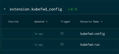How To Automagically Setup Kubefwd To Bulk Forward Ports Tilt Blog