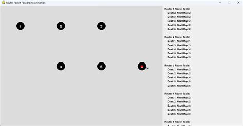 Python编程实现用动画呈现网络中路由器转发数据包的过程 Csdn博客 Python编程实现用动画呈现网络中路由器转发数据包的过程 Csdn博客