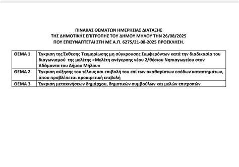 Δήμος Μήλου Mílos