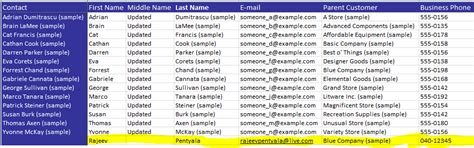 Bulk Updating Or Inserting Records From Excel Using Crm Data Import