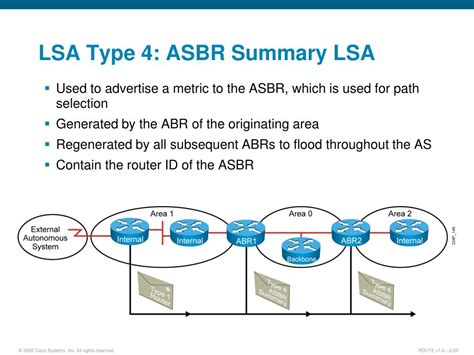 ppt implementing a scalable multiarea network ospf based solution