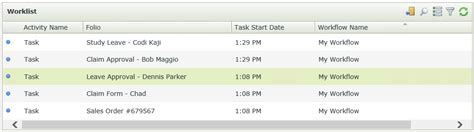Worklist Control