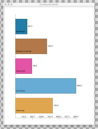 Python Turtle Color Chart Ponasa