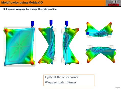 Moldflow Simulation Report By Using Moldex3d Upwork