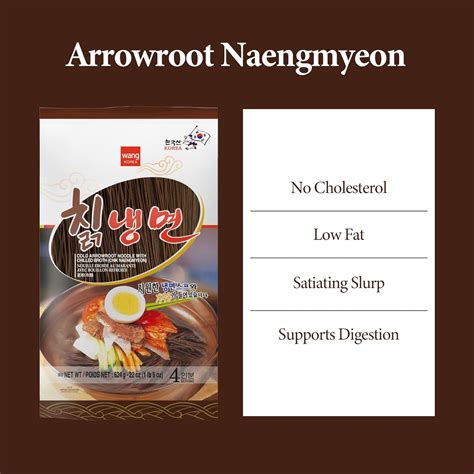 Wang Korean Cold Noodle Hamheung Bibim Naengmyeon Sweet And Spicy