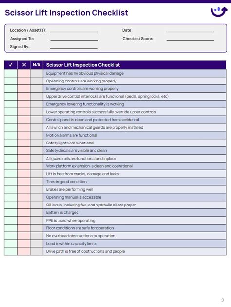 Template Printable Aerial Lift Inspection Form Pdf - Printable Forms Free Online