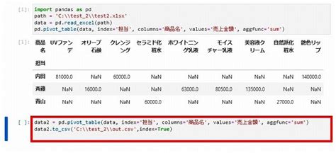 【python】処理したデータ結果を csv に出力する方法は？ わーどハック