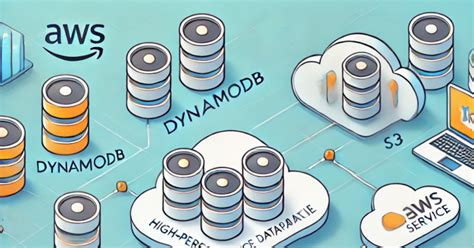 Choosing The Right Database For High Performance Web Applications On Aws Jijutmcom