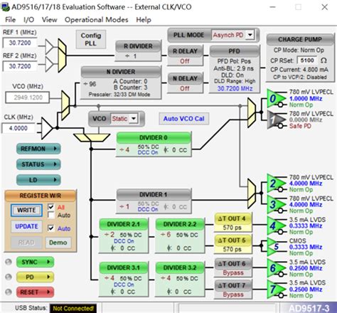 AD No Output Q A Clock And Timing EngineerZone