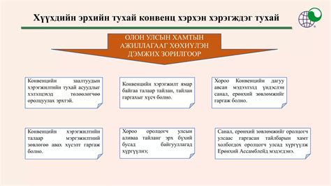 ХҮҮХДИЙН ЭРХИЙН ТУХАЙ КОНВЕНЦИЙН ТАНИЛЦУУЛГА Pptx