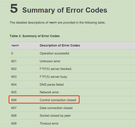 urgent encounter 606 in ftp server connection lte standard module