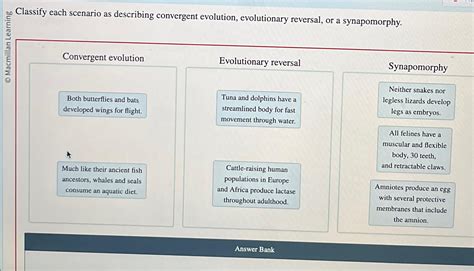 solved classify each scenario as describing convergent