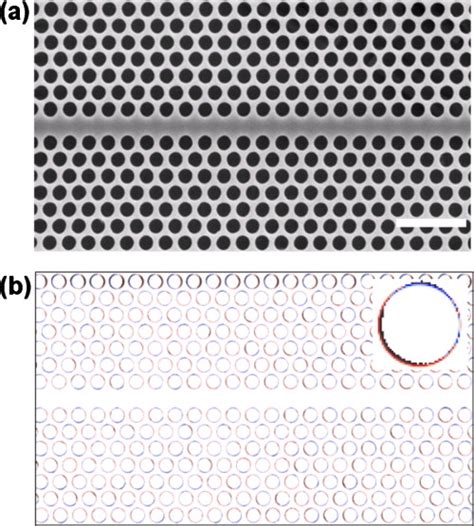 Lasing In Localized Modes Of A Slow Light Photonic Crystal Waveguide