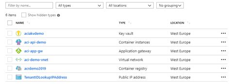 NET Core API In ACI Secured With HTTPS Using Application Gateway