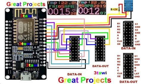 Design Pcb Fireware Iot Projects Involving Raspberry Piesp32