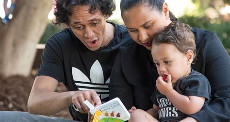 Popular nursery rhymes in Aboriginal and Torres Strait Islander languages | First 5 Forever ...