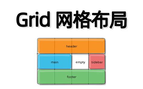 Vitevue3后台管理系统【项目实战教程】哔哩哔哩bilibili