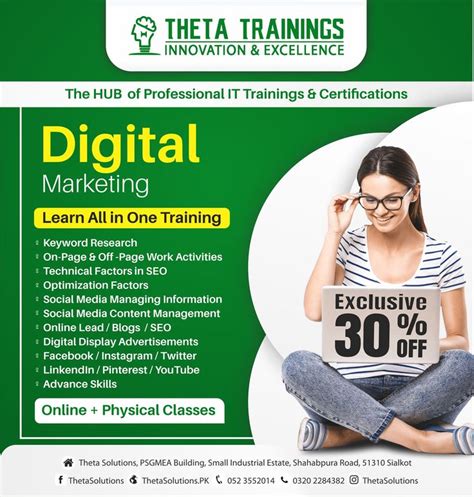 Pin On Theta Trainings