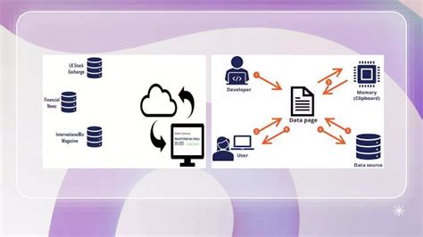 Populating Data From Data Pages Pptx