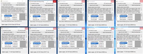 Trigram Ile Sql Server Üzerinde Hızlı Arama · Miuul