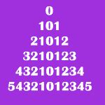 Mirror Image Triangular Number Pattern In Java Simple Code