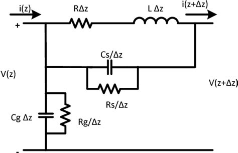Figure 21 From Internal Fault Location In Transformer Windings Semantic Scholar