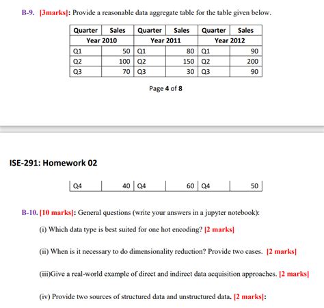 Solved B 4 6 Marks Handling NaN Values Drop All Columns Chegg