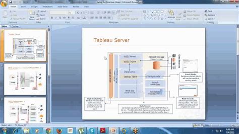 Install Tableau Extensions Jawerpuzzle