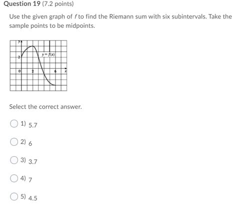 Solved Question 19 72 Points Use The Given Graph Of Fto