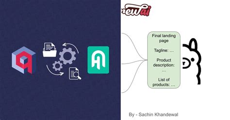 List Ai And Semantic Search Curated By Sasha Klacar Medium